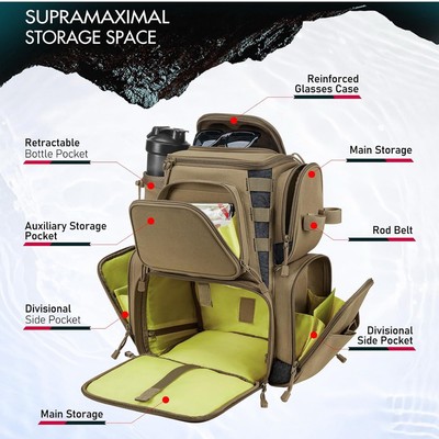 Piscifun Fishing Tackle Backpack with 4 Trays, Large Outdoor Storage ...