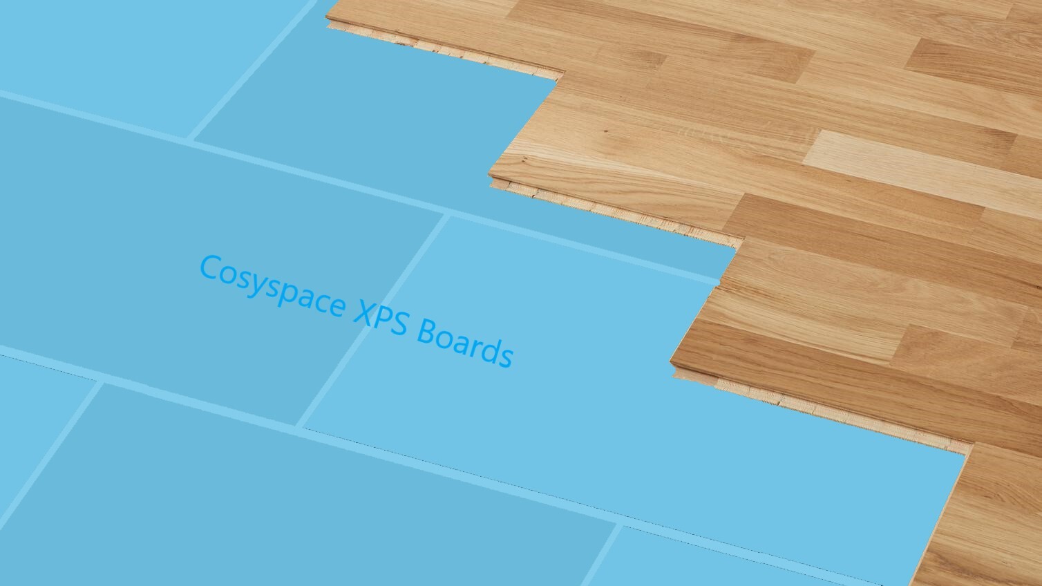 INSULATION BOARDS XPS UNDER FLOOR HEATING THERMAL 6mm 10mm 20mm 30mm | eBay