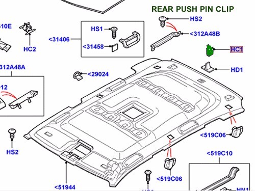 GENUINE LAND ROVER TAILGATE CLIPS RANGE ROVER 03-12 SET OF 4 EYC500300 ...