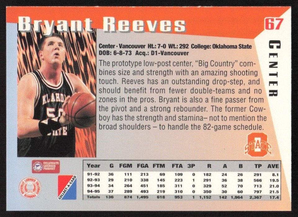 1995-96 Collect-A-Card Pro Draft Bryant Reeves RC #67 Oklahoma State ...