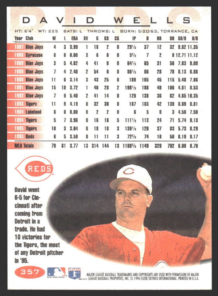 David Wells #357 1996 Fleer Cincinnati Reds | eBay