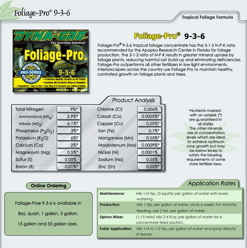 Dyna Gro Foliage Pro 9-3-6 Gallon 128 oz. Fertilizer Plant Food ...
