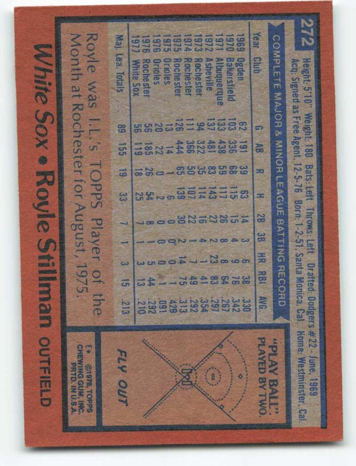 1978 Topps #272 Royle Stillman EX++ Excellent++ White Sox | eBay