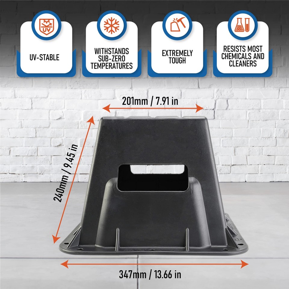 Pontoon Storage Blocks | 4pack Heavyduty Blocks For Pontoon Boat ...