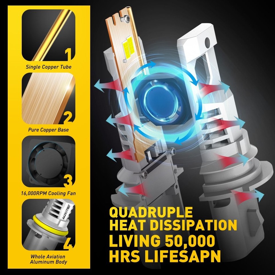 AUXITO LED Headlight HB5 9007 Hi/Low 30000LM Super Bulbs Bright White ...