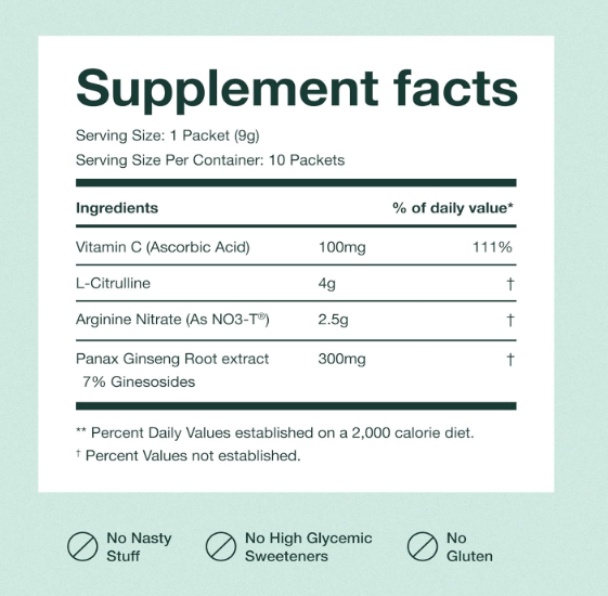 JOYMODE Performance Booster, Supports Blood Flow, Nitric Oxide ...