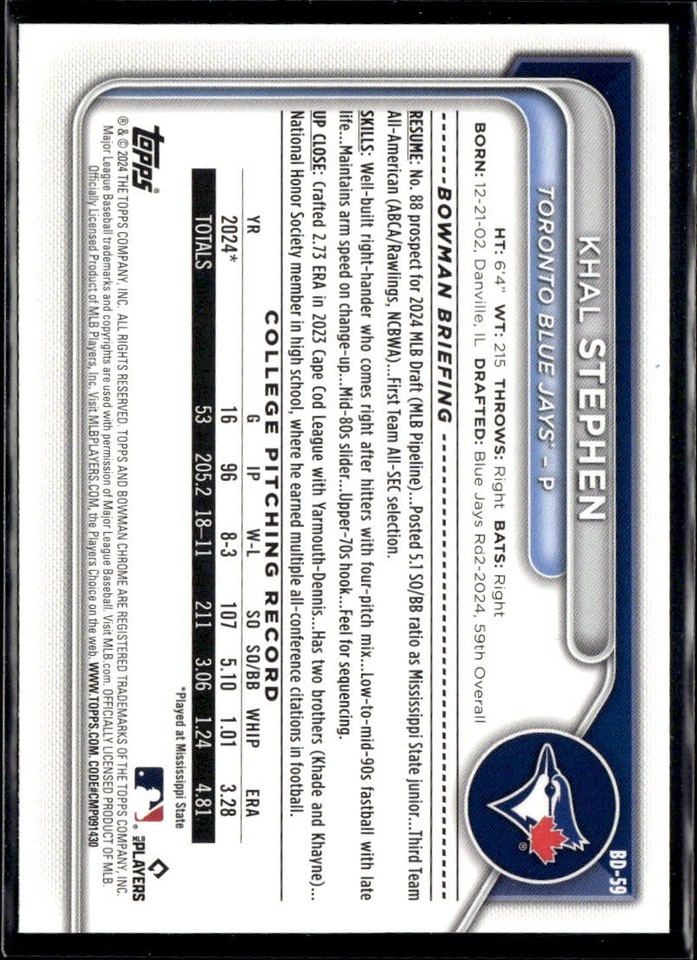 2024 Bowman Draft Paper Khal Stephen Toronto Blue Jays #BD-59 5 Card ...