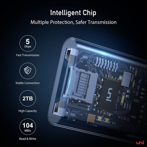 uni SD Card Reader, High-Speed USB 3.0 to Micro Adapter, Grey | eBay