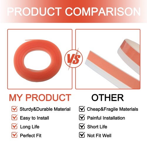 Replaceable Splinter Guard Replacement Strip for Track Saw 5 Meter ...