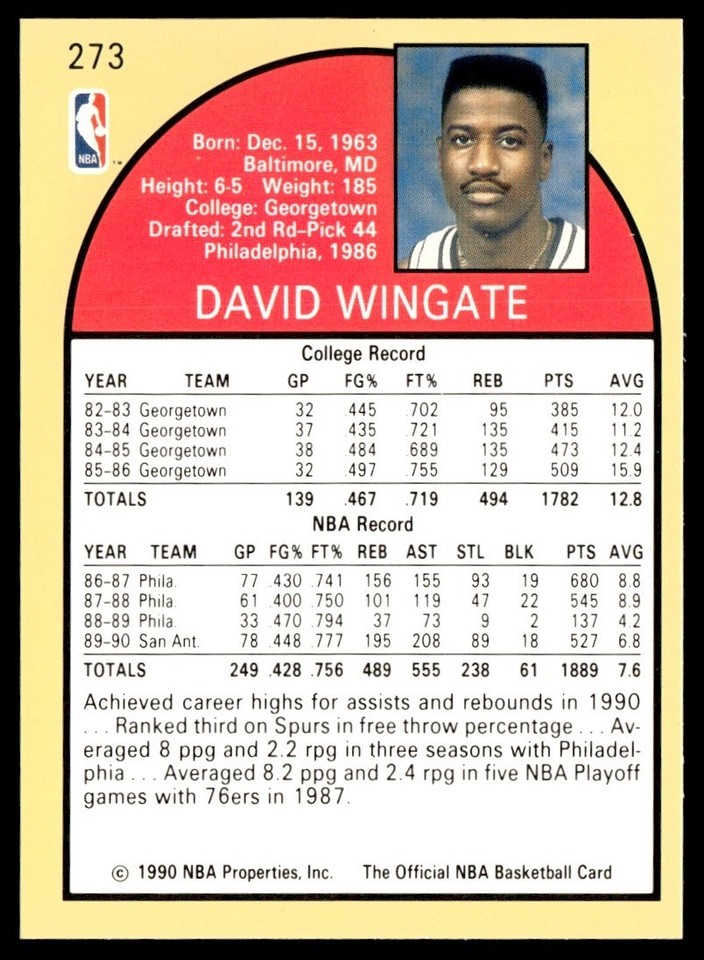1990-91 Hoops David Wingate San Antonio Spurs #273 | eBay