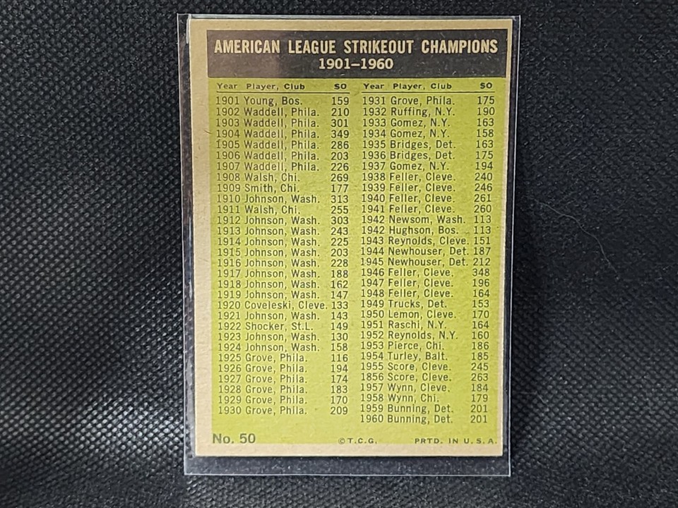 1961 Topps - League Leaders #50 Jim Bunning/ Early Wynn HOF | eBay