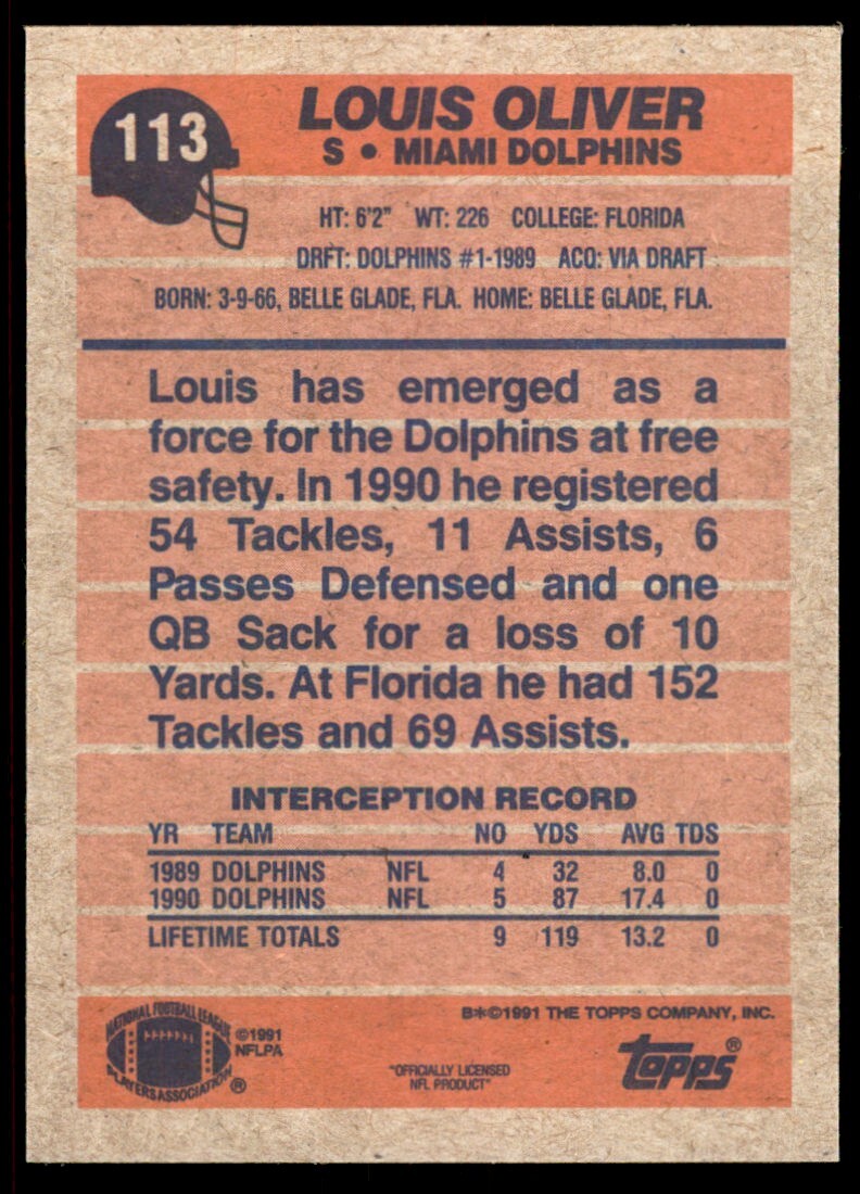 1991 Topps Louis Oliver Miami Dolphins #113 | eBay