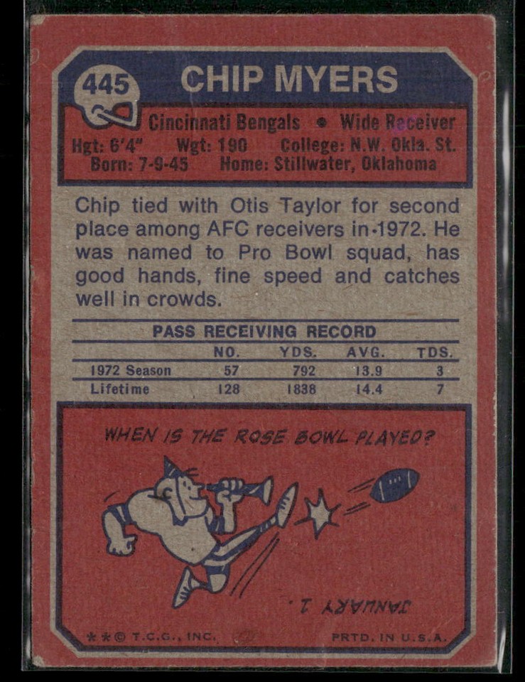 Chip Myers 1973 Topps #445 Cincinnati Bengals Football Card | eBay