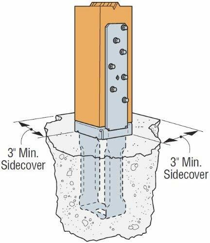 Simpson Strong-Tie CBSQ44-SDS2 4 x 4 Column Base Standoff With Screws ...