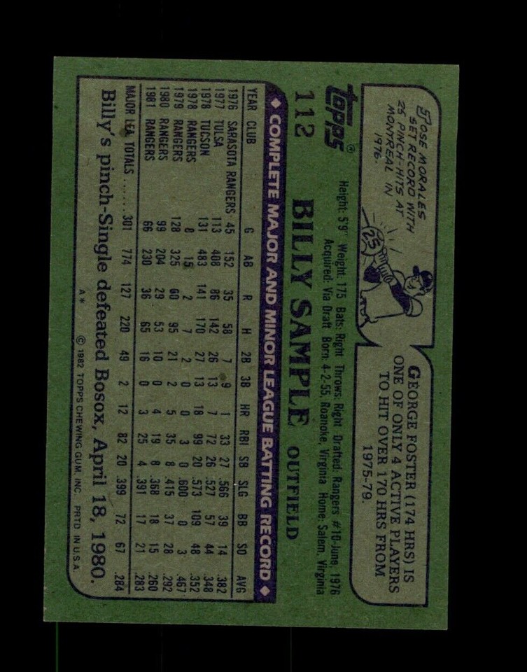 1982 Topps SET BREAK #112 Billy Sample NrMT or Better | eBay