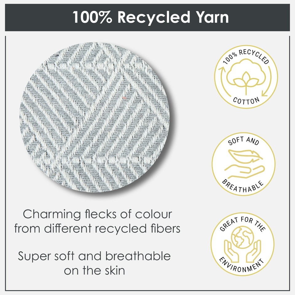 Throw Blanket for Sofas Couch Bed Runner Scandi Woven Soft Cotton Zahra ...