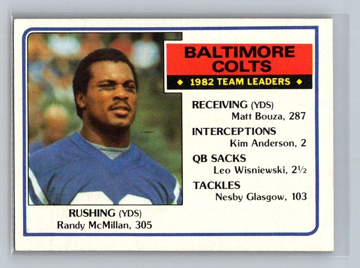 1983 NFL Topps Randy McMillan #208 Baltimore Colts 83-TFBC | eBay