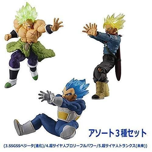Broly Vs Trunks