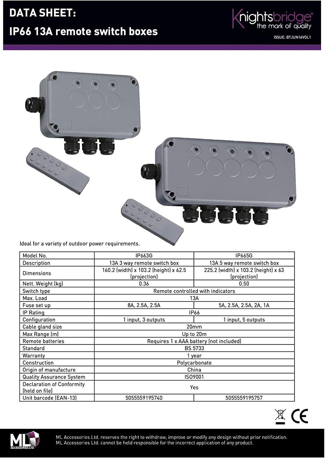 Knightsbridge Outdoor IP665G IP66 5G Remote Switch Box 230 V Grey for ...