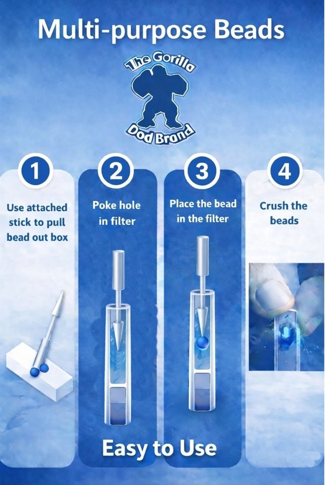 GDB Duo 10-Pack: Blue Menthol & Green Mint Burst Beads - 5 Each DIY ...