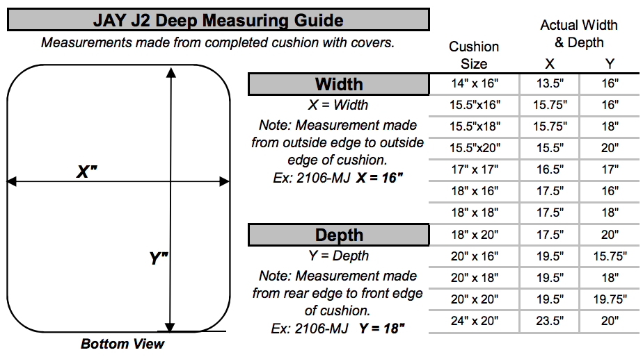 Jay J2 Pre-Contoured or Positioning Foam Wheelchair Cushion 2101AP | eBay