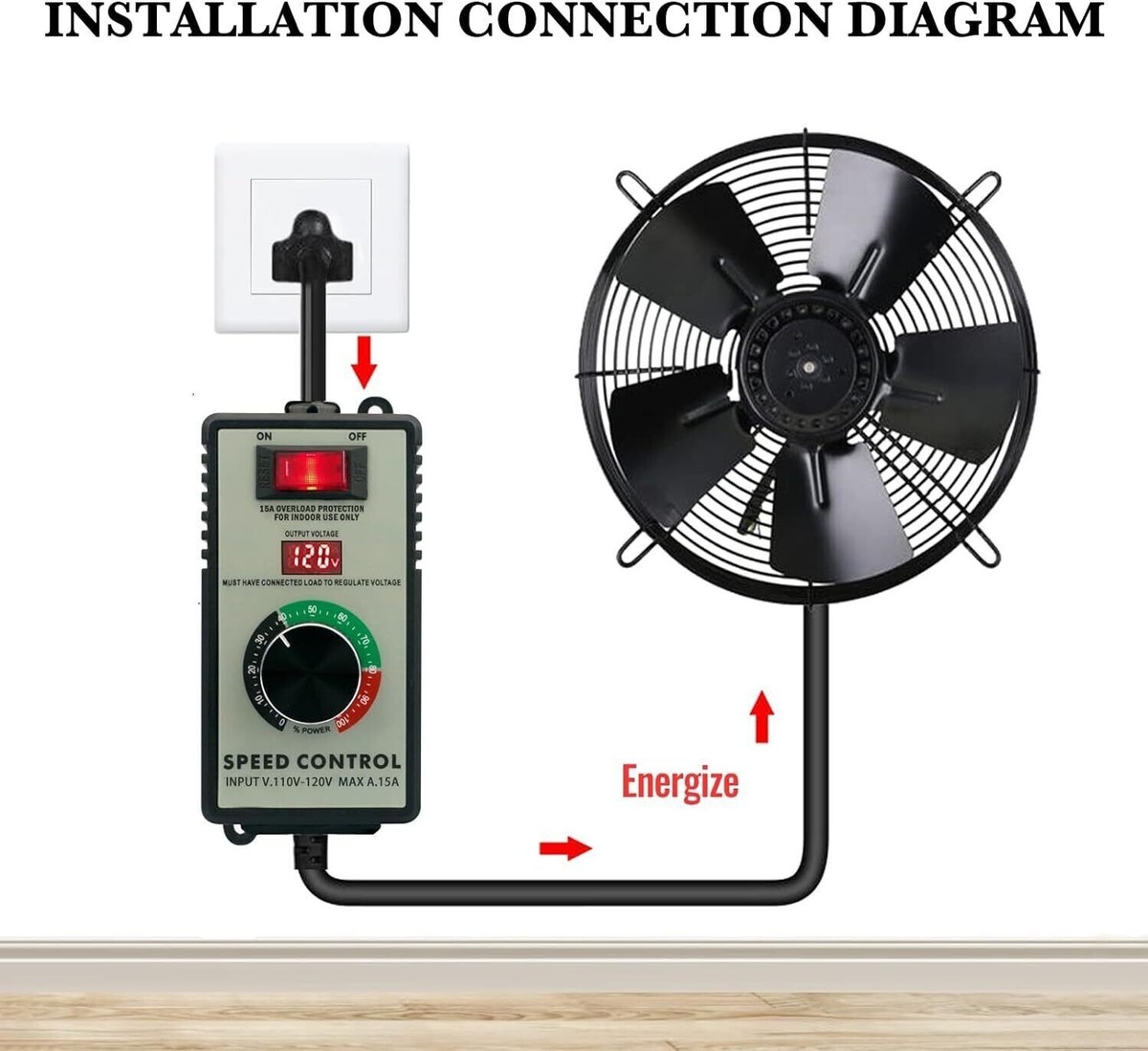 Munirater Speed Controller MSP28578 Variable Speed Controller For ...