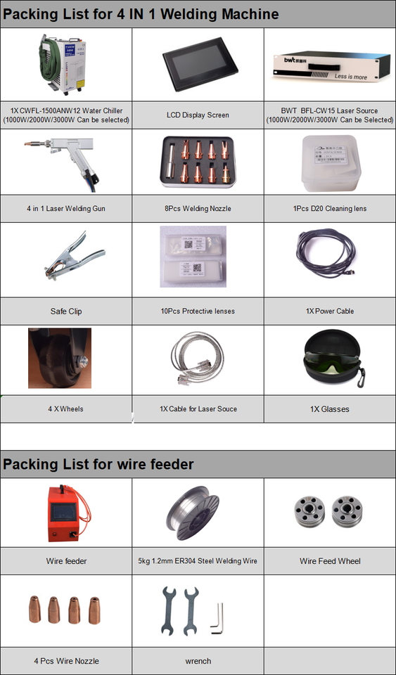 【US Stock】1500W 4 in 1 Fiber Laser Welder Welding Soldering Cleaning ...