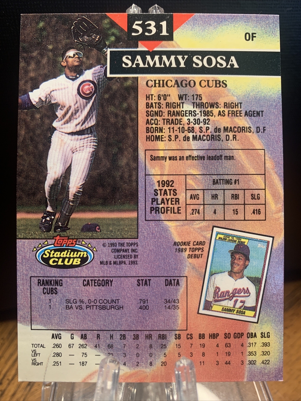 1993 Topps Stadium Club - #531 Sammy Sosa for sale online | eBay
