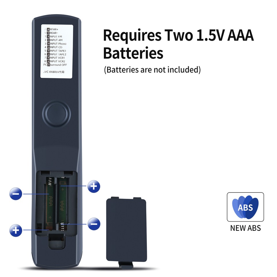 New Replacement Remote Control For Bose SoundTouch 300 421650 Sound Bar ...