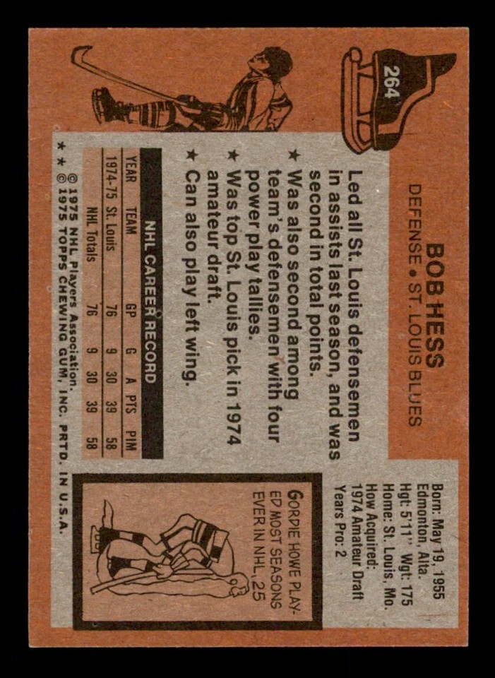1975 Topps Hockey #264 Bob Hess EX | eBay