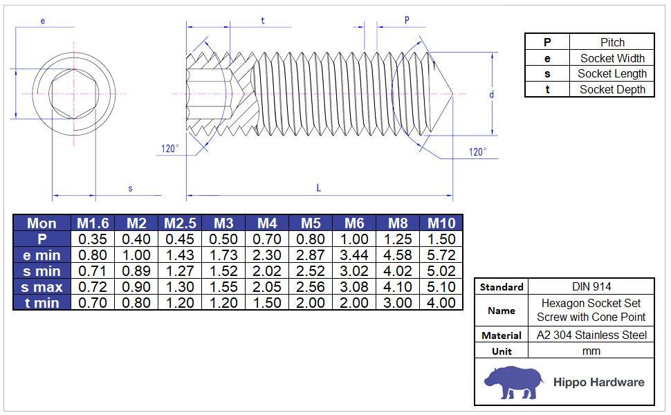M2 M2.5 M3 M4 Cone Point Grub Screws Hex Socket Set Screw A2 Stainless ...