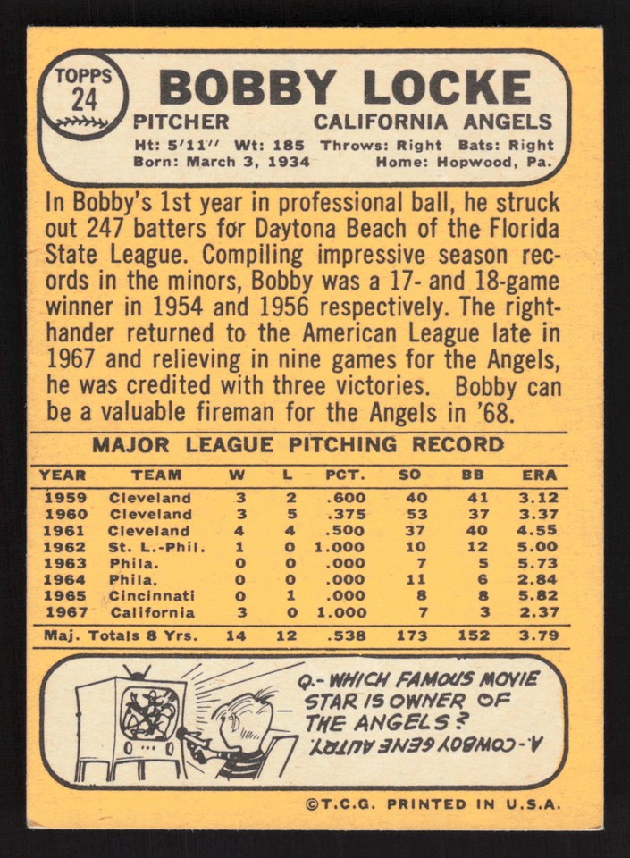 Bobby Locke 1968 Topps #24 California Angels VG CR |0207 | eBay