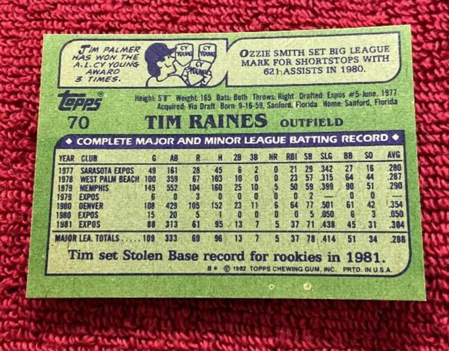 Tim Raines 1982 Topps (HOF) Expos #70 Mult. Defects One-of-a-Kind Card ...