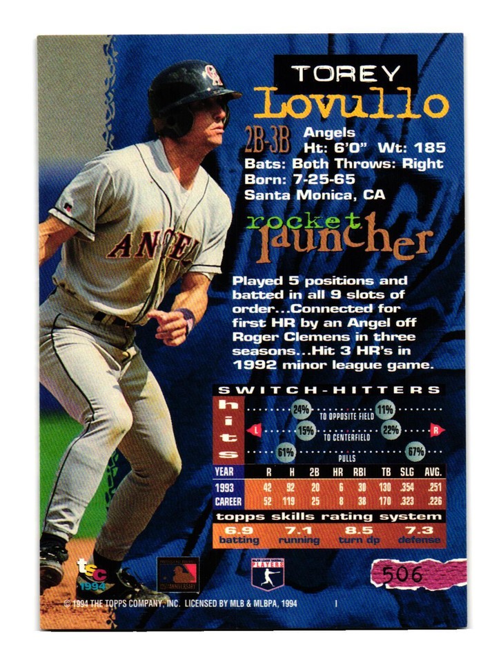 1994 Stadium Club #506 Torey Lovullo California Angels | eBay