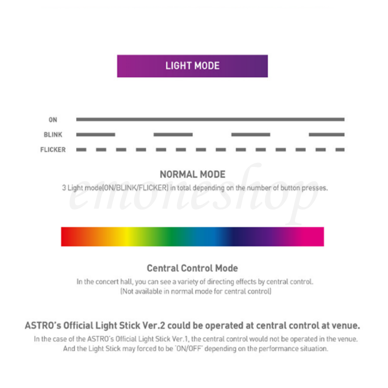 ASTRO OFFICIAL CONCERT FAN LIGHT LIGHTSTICK ROBONG VER.2 for AROHA (in ...