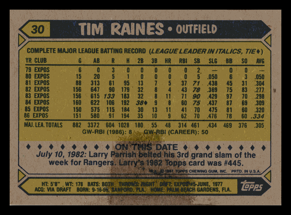 1987 Topps Tim Raines HOF Montreal Expos #30 NM-MINT | eBay
