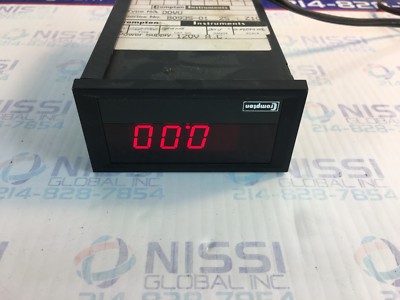 Panel Meters - Crompton Meter