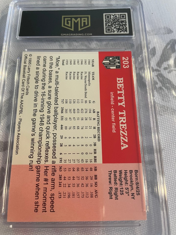 BETTY TREZZA RACINE 1995 FRITSCH A-A GPBL # 203 GRADED 10 L@@@K | eBay