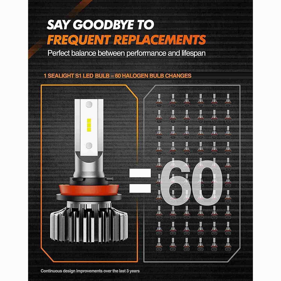 SEALIGHT S1 9005/HB3 H11/H9/H8 60W 6000K White IP67 LED Headlight Bulbs ...