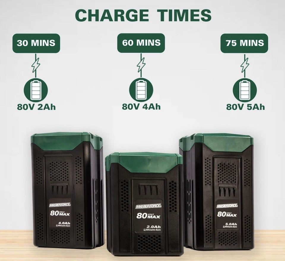 Masterforce 80V Lithium-Ion 5.0Ah Battery, Compatible With Greenworks ...