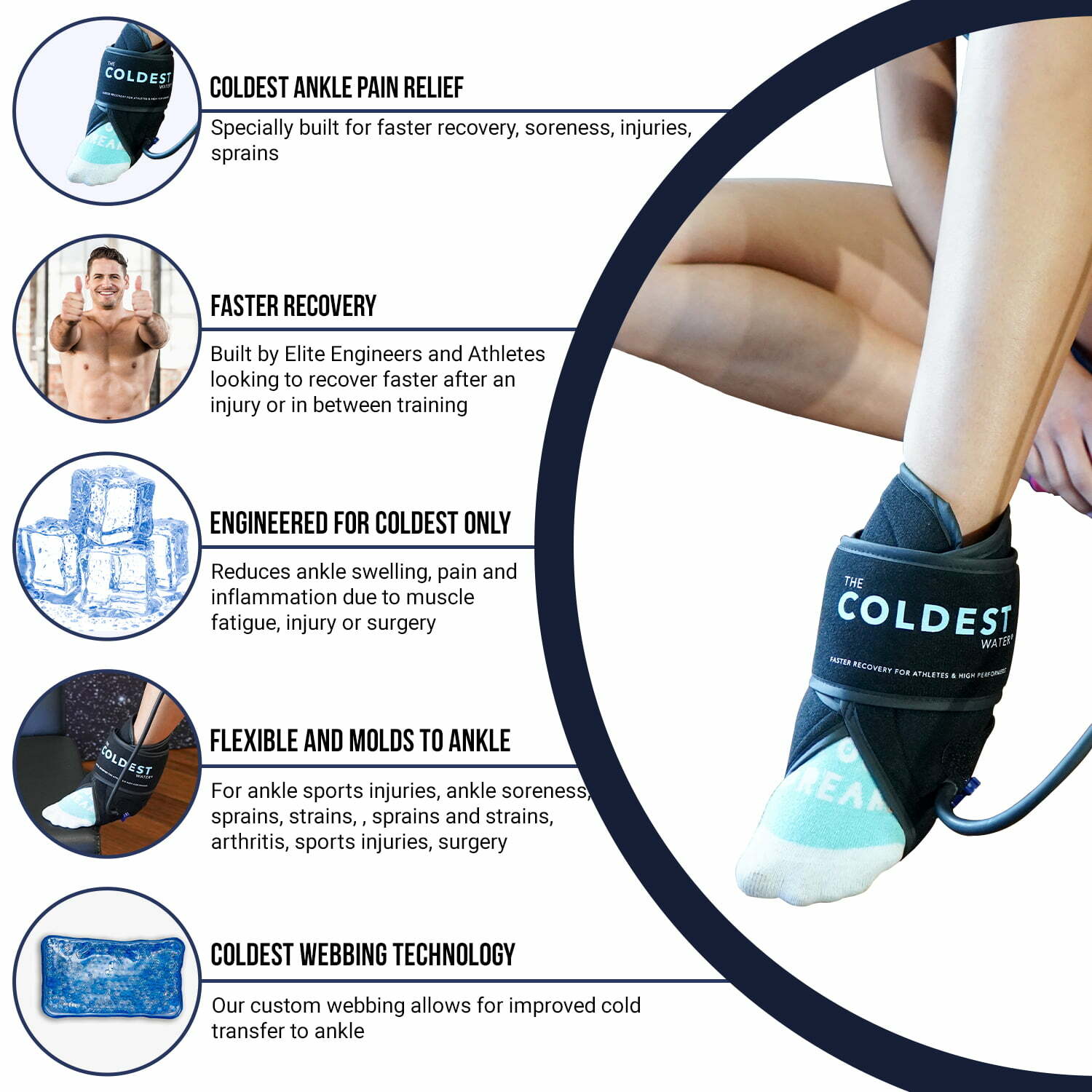 Coldest Foot Ankle Achilles Tendonitis Icing Pain Relief, 08/01/2022