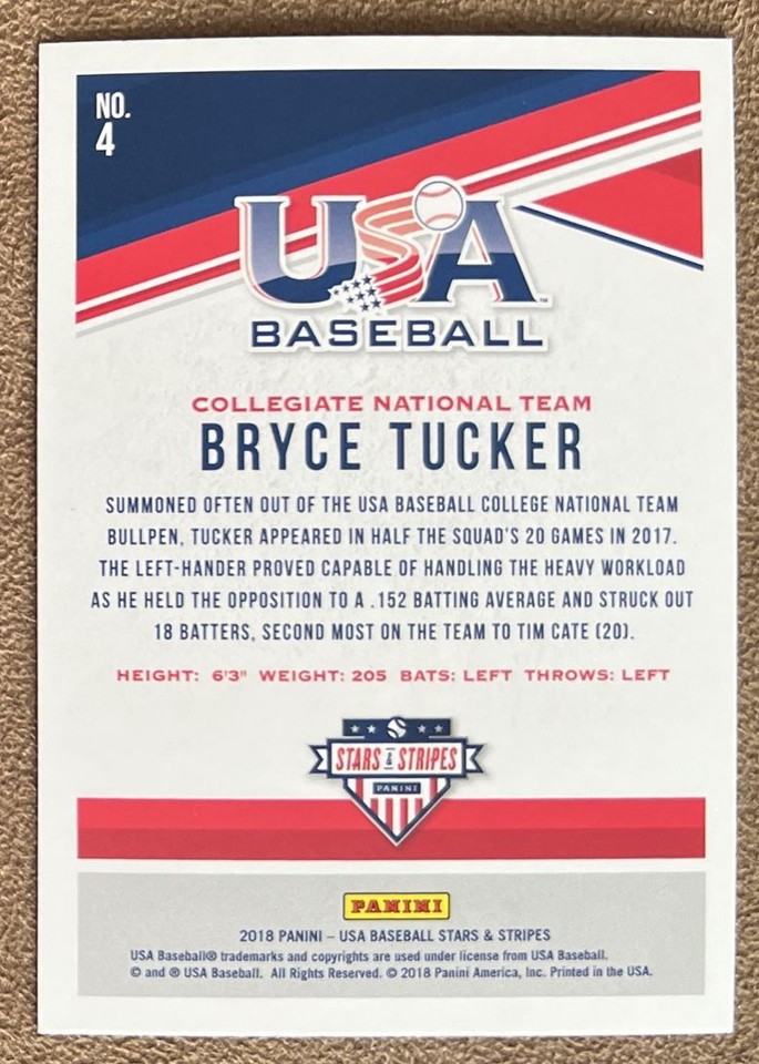 2018 Panini Stars & Stripes Longevity Bryce Tucker Rookie #4 USA Baseball | eBay