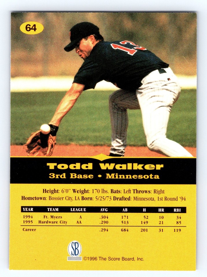 1996-97 Score Board All Sport PPF #64 Todd Walker Gold Minnesota Twins ...