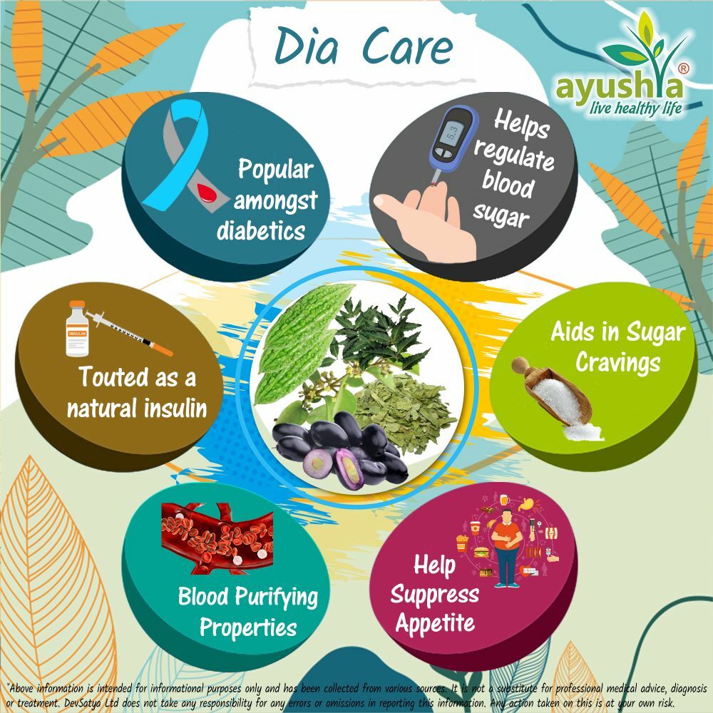 Dia Care Capsule 500mg Extract Vegan Capsules | eBay UK