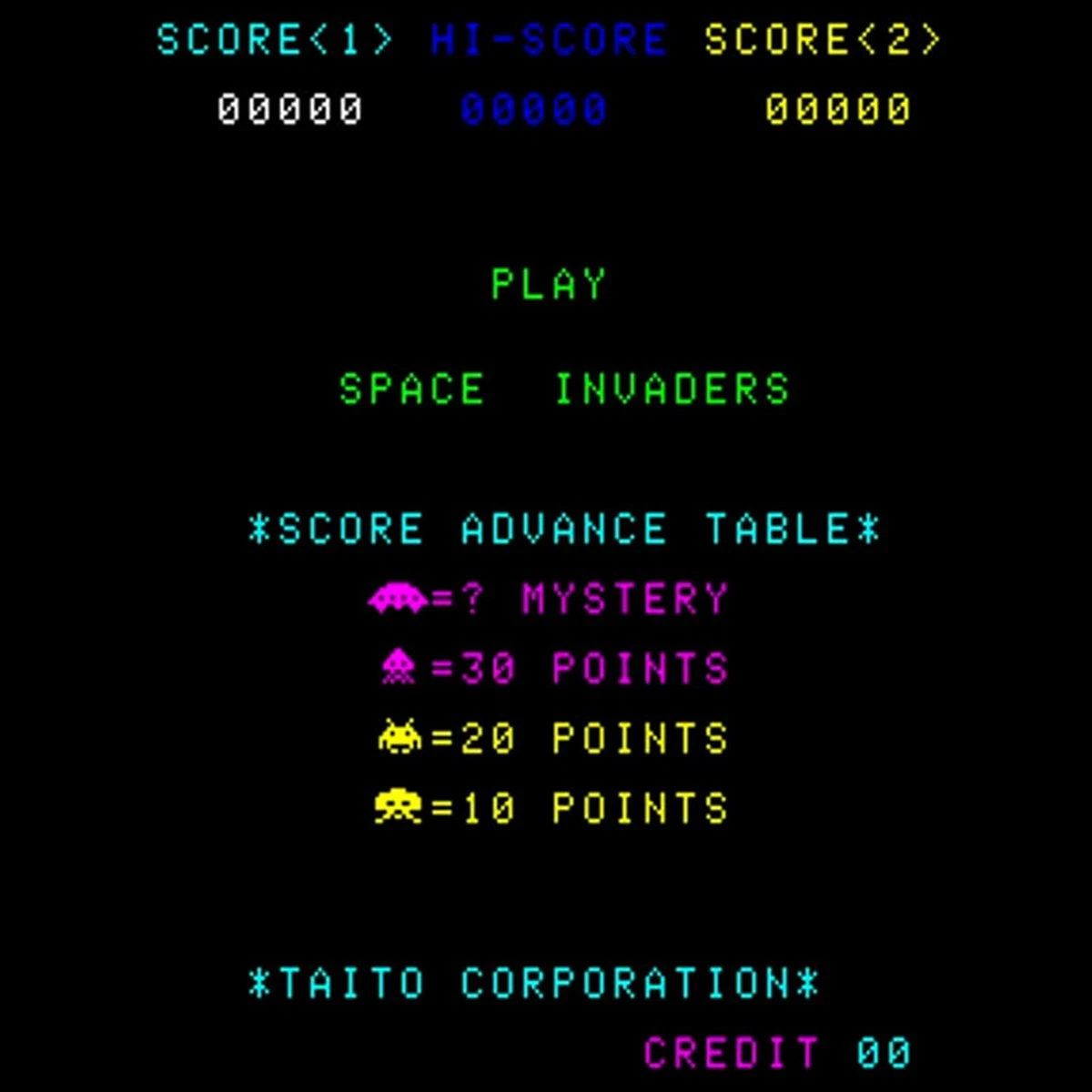 Space Invaders High Score Screen