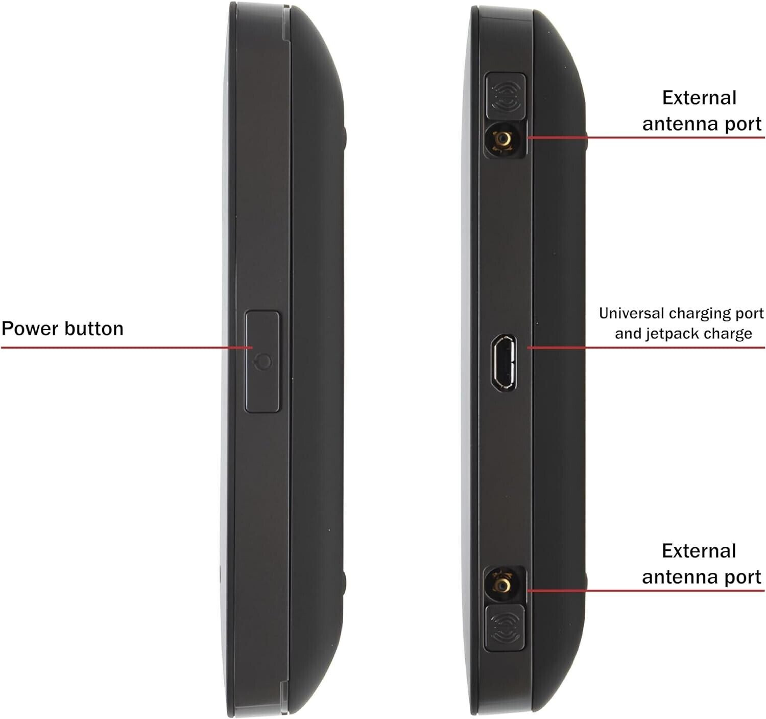 BRAND NEW Jetpack 4G LTE Mobile Hotspot AC791L Verizon 🔓 GSM Unlocked ...