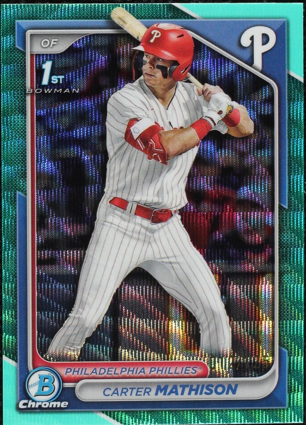2024 Bowman Draft - Chrome Carter Mathison #BDC-127 Aqua Wave Refractor ...