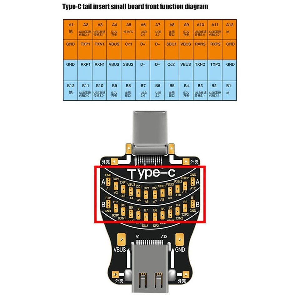 Mobile Phone Test Board Compact Test Equipment Compatibility With ...
