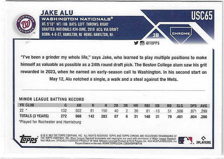 Jake Alu Rookie Topps Chrome 2023 (C239) | eBay
