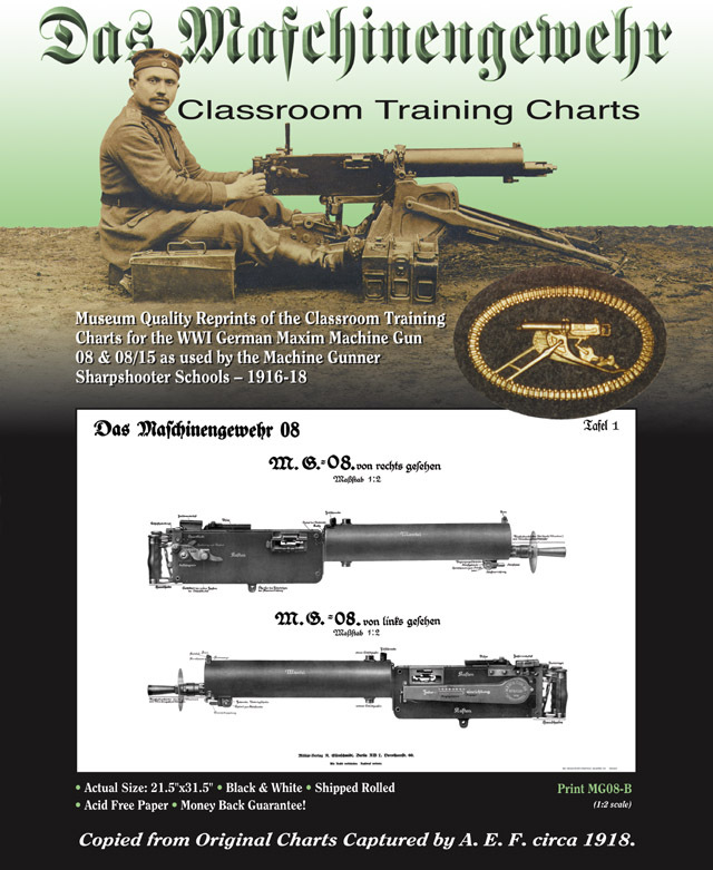 WW1 German MG08 Maxim Training Chart - Full Side View Poster Print | eBay